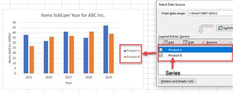 Comment changer le nom d une série de graphiques Excel et Google