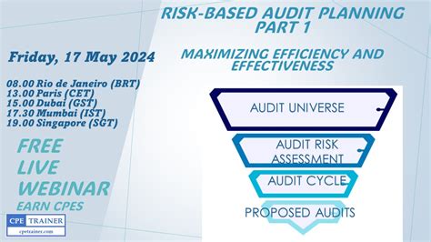 Risk Based Audit Planning Maximizing Efficiency And Effectiveness Part 1