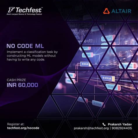 No Code Ml Coding Tech Inspiration Money Poster