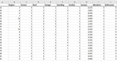 Psmv4 A Sort Of Pivot Table