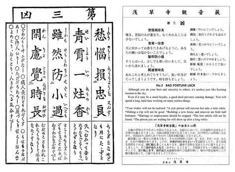 解簽網 淺草觀音寺 第3簽 凶