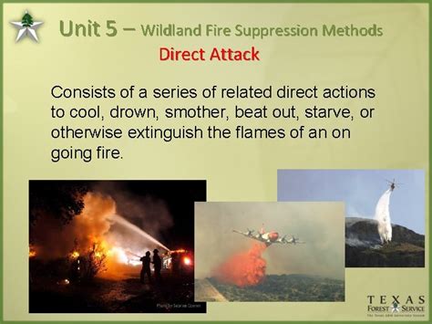 Unit 5 Wildland Fire Suppression Methods Objectives Identify