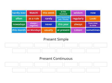 Present Simple And Present Continuous Time Expressions Group Sort