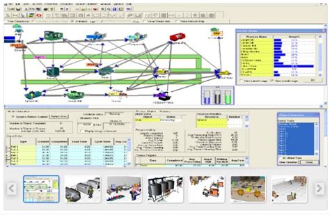 Lean Simulation Lean Heijunka Simulation Kanban Sizing And