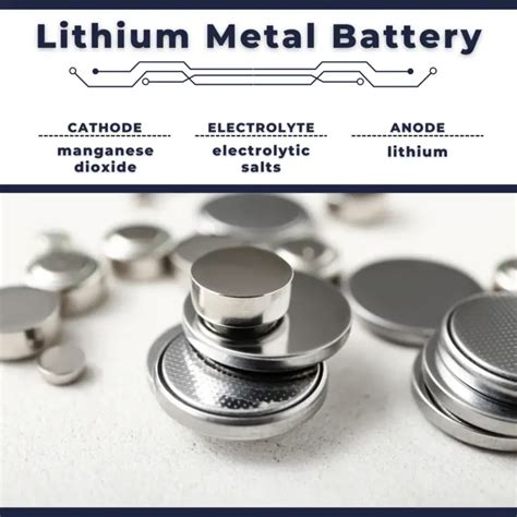 Characteristics Of Lithium Metal Batteries Electricity Magnetism