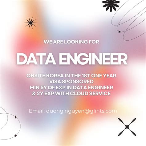 Thuy Duong Nguyen🌵 On Linkedin De Dataengineer Aws Korea
