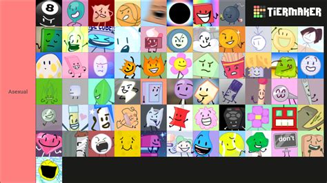 Bfdi Character Sexuality Headcanon Fandom