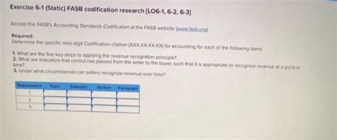 Solved Exercise 6 1 Static FASB Codification Research Chegg Com