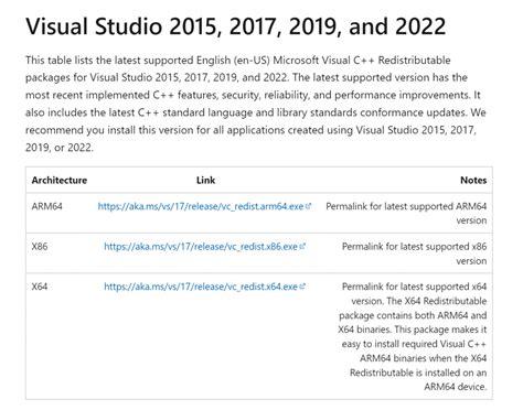 Fix Error 0xc00007b In Windows 10 Or 11 Application Was Unable To Start Correctly 2025