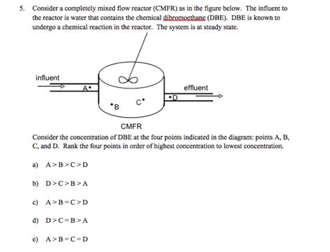 Consider A Completely Mixed Flow Reactor Cmfr As In