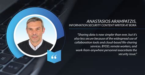 Bora Cybersecurity Marketing On Linkedin Cybersecurity Drm Authentication