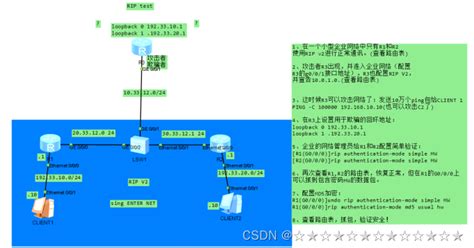 实验10：配置ripv2的认证 csdn博客