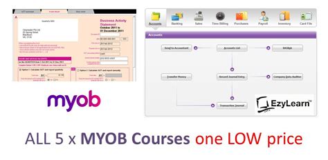 Myob Accountright Complete Training Course Package With Accounting