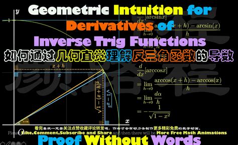 三角函数导数背后的几何直觉 知乎