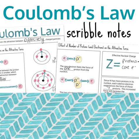 Chemistry Transition Metal Charges From Ionic Formulas Self Checking