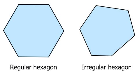 What Is A Irregular Hexagon