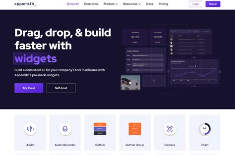 Appsmith Review Open Source Framework For App Developer