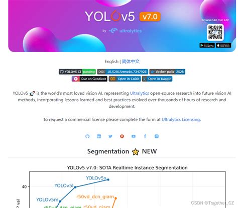 yolo 3 4 5 6 7 x、efficient、maskrcnn、fasterrcnn、fcos、ssd、m2det、retina