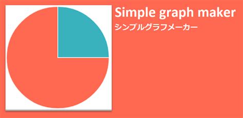 Simple Graph Maker Android App