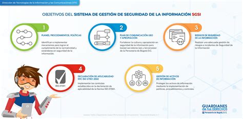 Intranet Personería De Bogotá D C Sistema De Gestión De La Seguridad De La Información Sgsi