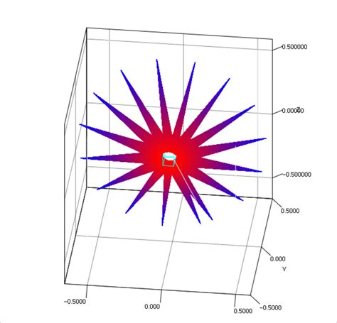 Math How To Calculate Ray In Real World Coordinate System From Image
