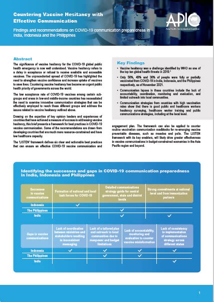 Vaccine Communication Brief Asia Pacific Immunization Coalition Apic