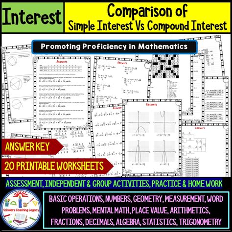 Simple Interest Rate Vs Compound Interest Rate Problems Math Worksheets Made By Teachers