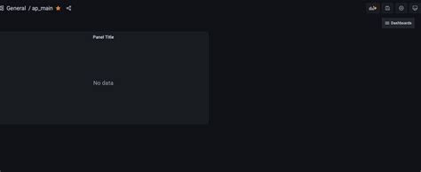 Dashboard Link Doesn T Work When As Dropdown Option Is Checked Issue Grafana