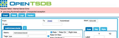 GUI OpenTSDB Documentation TypeError