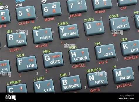 Qwerty Keyboard Layout Hi Res Stock Photography And Images Alamy