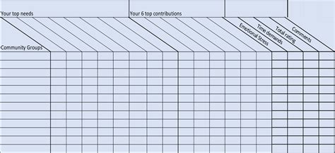resource toolkit community mapping process natural happiness