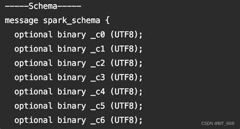 flink 读取 parquet 文件 by scala java 阿里云开发者社区
