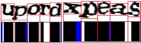Result Of Applying Character Segmentation Algorithm Download Scientific Diagram