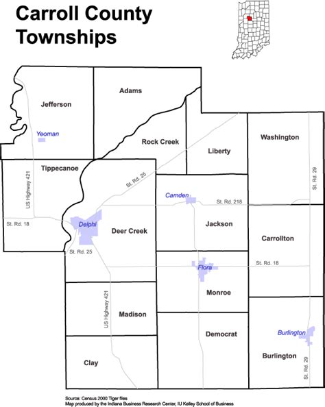 Carroll County Indiana Genealogy Guide