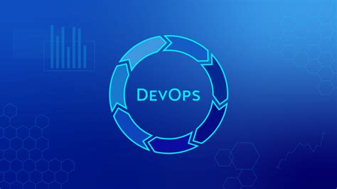 Microsoft Azure Devops Az 400 Cliqcloud