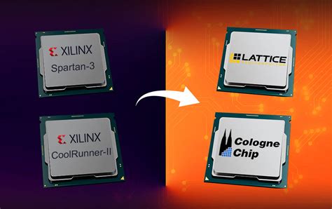 easy transition from discontinued amd xilinx fpgas