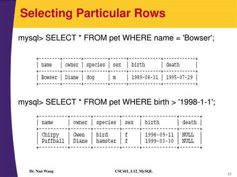 Ppt Mysql Powerpoint Presentation Free Download Id5477311
