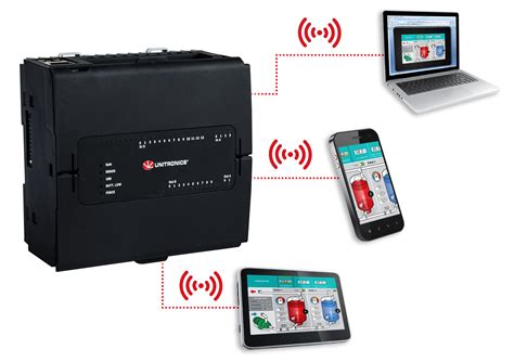 All Controlers Unitronics Cloud