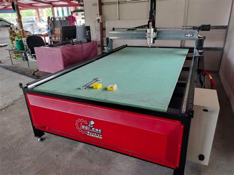 Logi Cnc Logi Cnc Machine มินิซีเอ็นซี เครื่องแกะสลัก