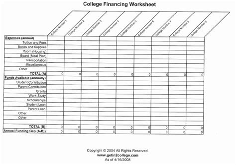College Spreadsheet Pertaining To College Comparison Worksheet