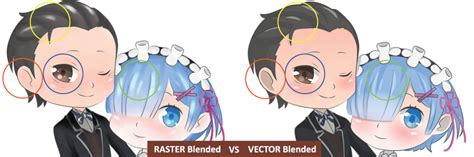 What S The Difference Between Raster And Vector Resources