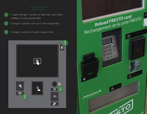 Presto Interface Analysis On Behance