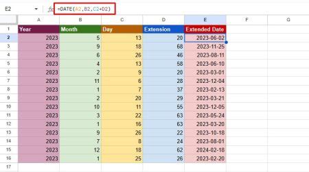 How To Add Days To Date In Google Sheets