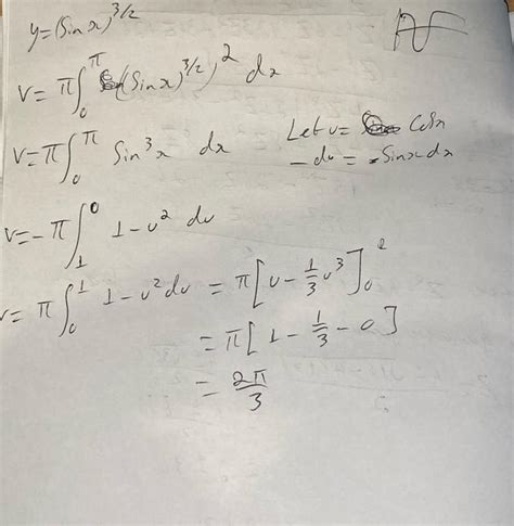 is the marking scheme wrong r calculus