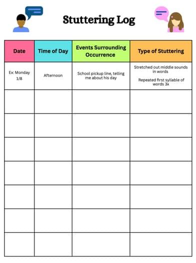 Stuttering Log By Emilyc Slp Tpt