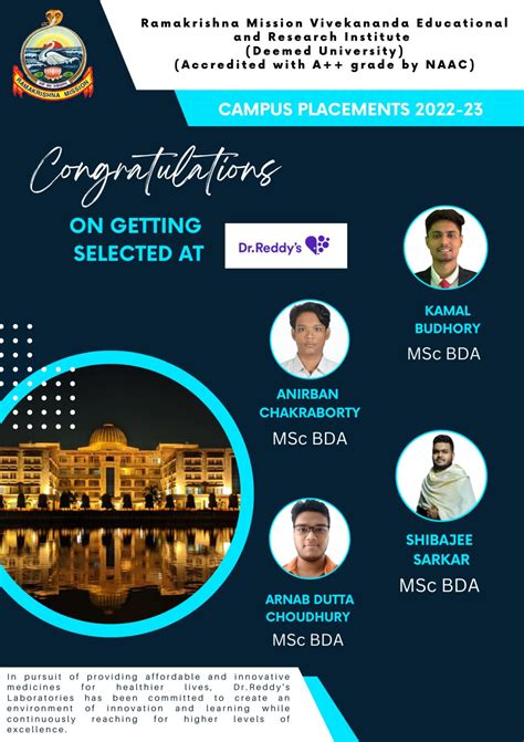 Anirban Chakraborty Posted On Linkedin