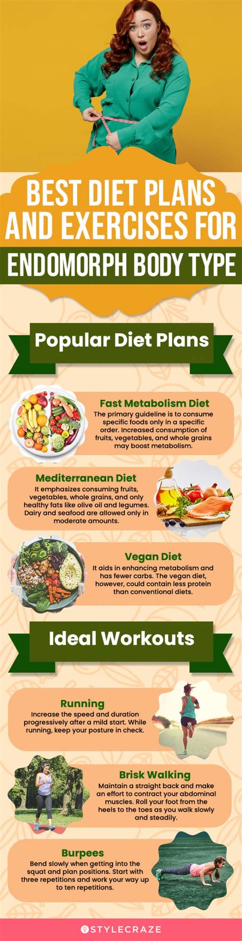 Workout Plan For Female Endomorph Eoua Blog