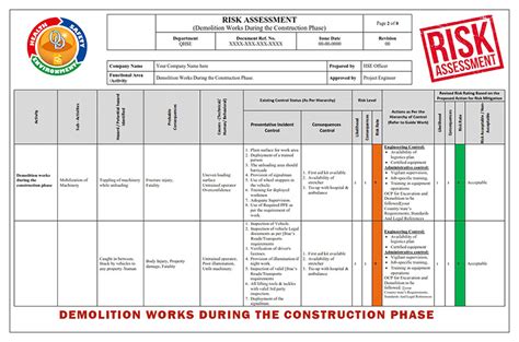 Risk Assessment For Demolition Works During The Construction Phase