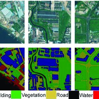 Data Set Images And Their Labels Download Scientific Diagram