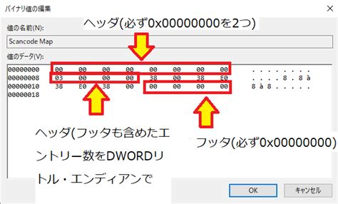 Scancode Mapの書き方 米国で働く技術系サラリーマンのボヤキ On はてブロ